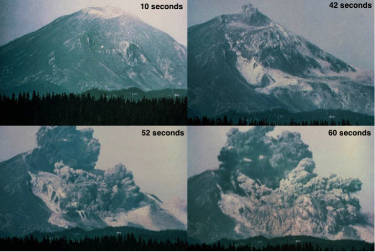 The Cataclysmic Eruption of Mount St. Helens