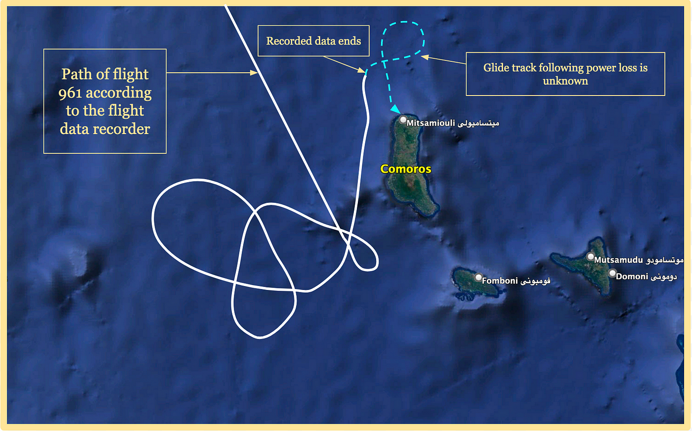 The Sad Story of Ethiopian Airlines Flight 961